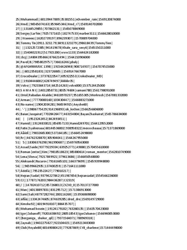 Mumbai Mobile Number List | PDF