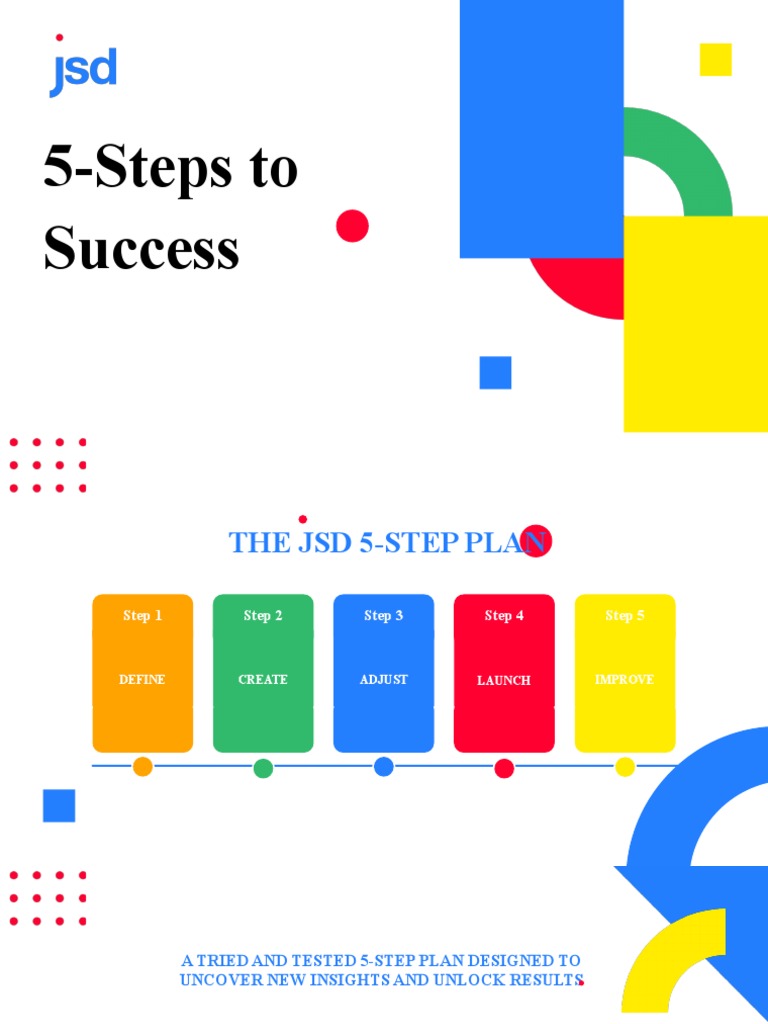 JSD - 5 Step Plan | PDF