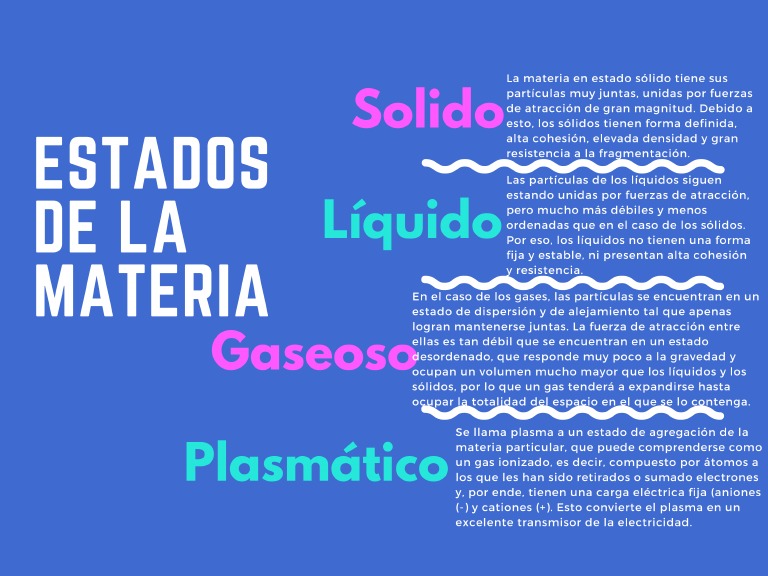 Estados de La Materia | PDF