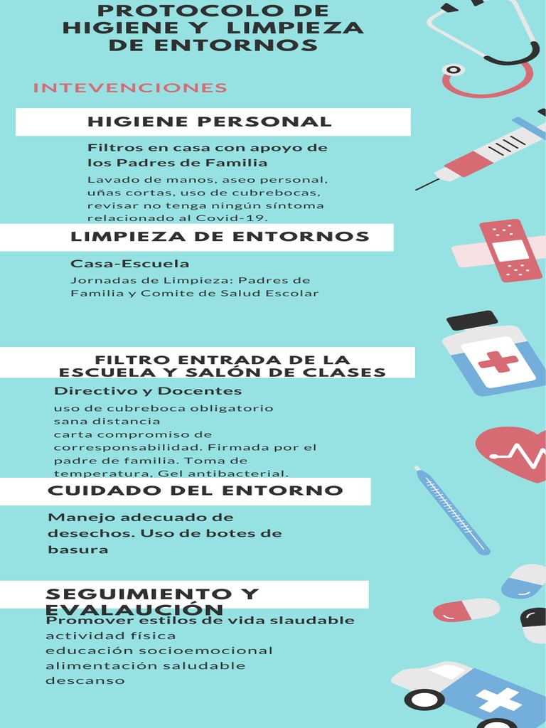 Protocolo de Higiene y Limpieza de Entornos | PDF