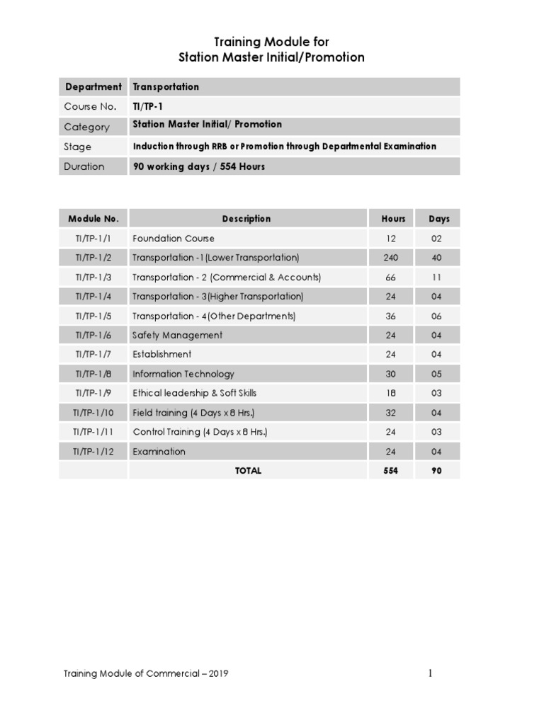 1614055517664-Transportation Training Module | PDF | Train | Rail Transport