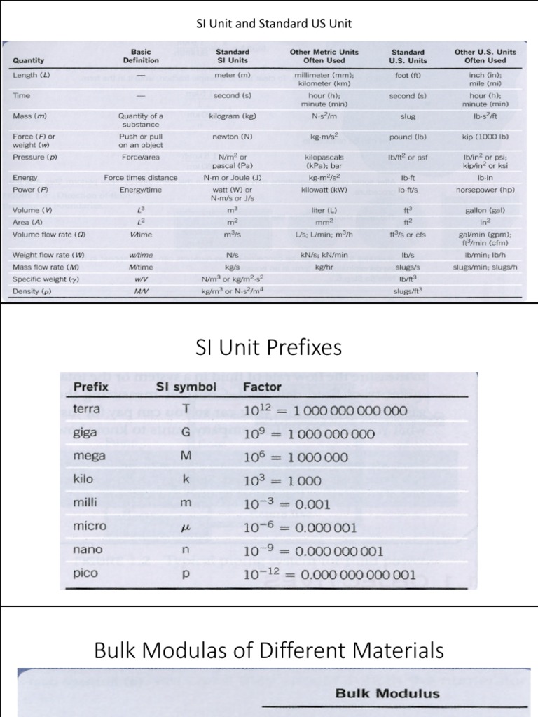 Thermofluid Reference | PDF