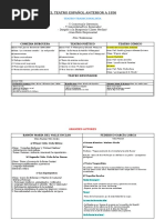 Cuadro Sinóptico (Género Dramático) | PDF | Teatro | Entretenimiento