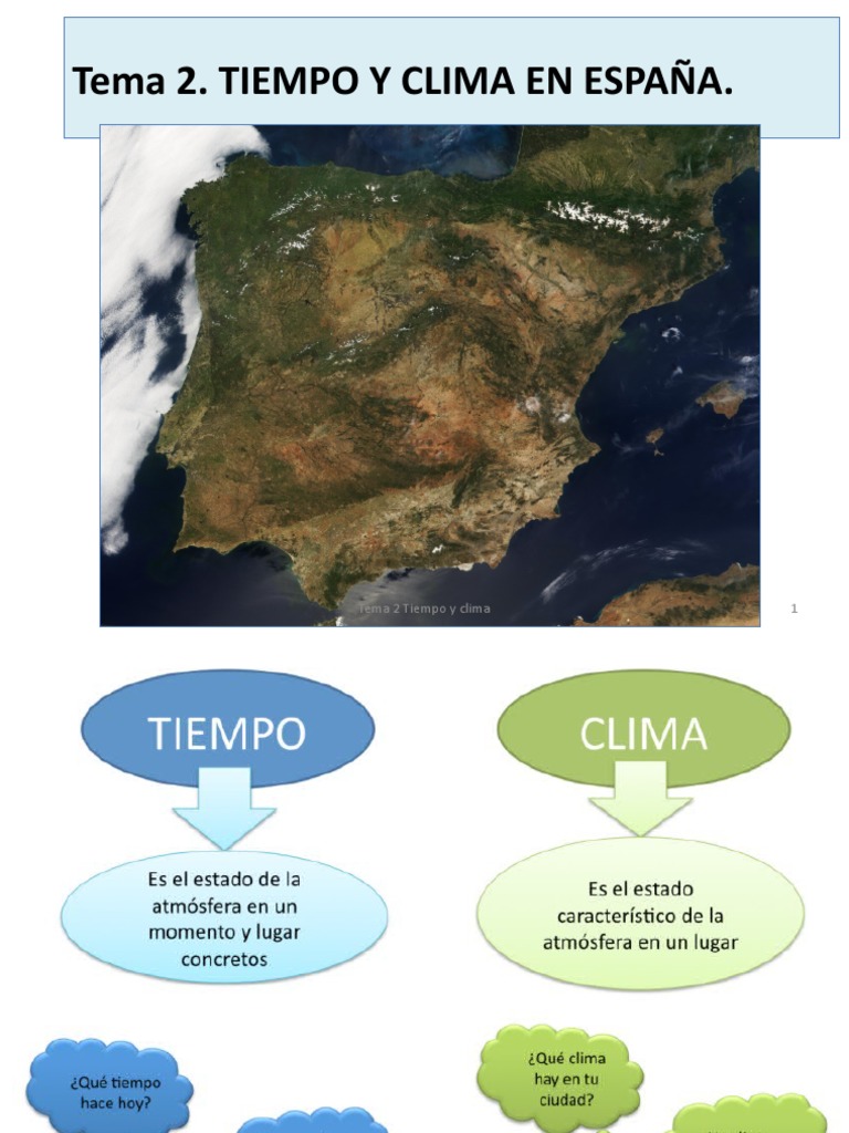 Tema 2 Clima | PDF | Clima | Clima oceánico