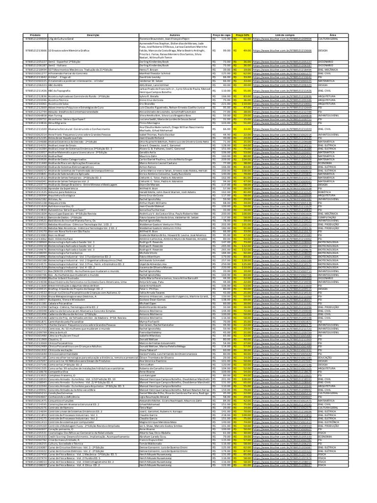 LISTA FEIRA DA USP 2022 - Editora Blucher - Sabrina Inserra | PDF | Ciências Físicas