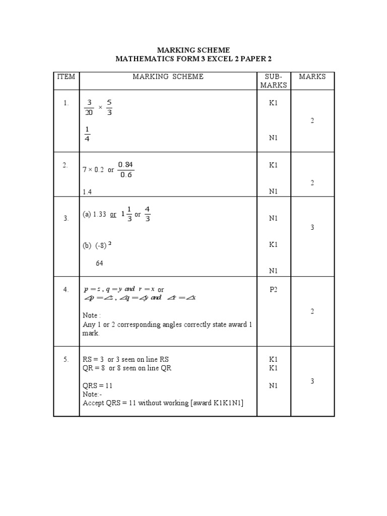 TRIAL MATE PMR 2011 Sabah Paper 2 Answer | PDF | Teaching Methods ...