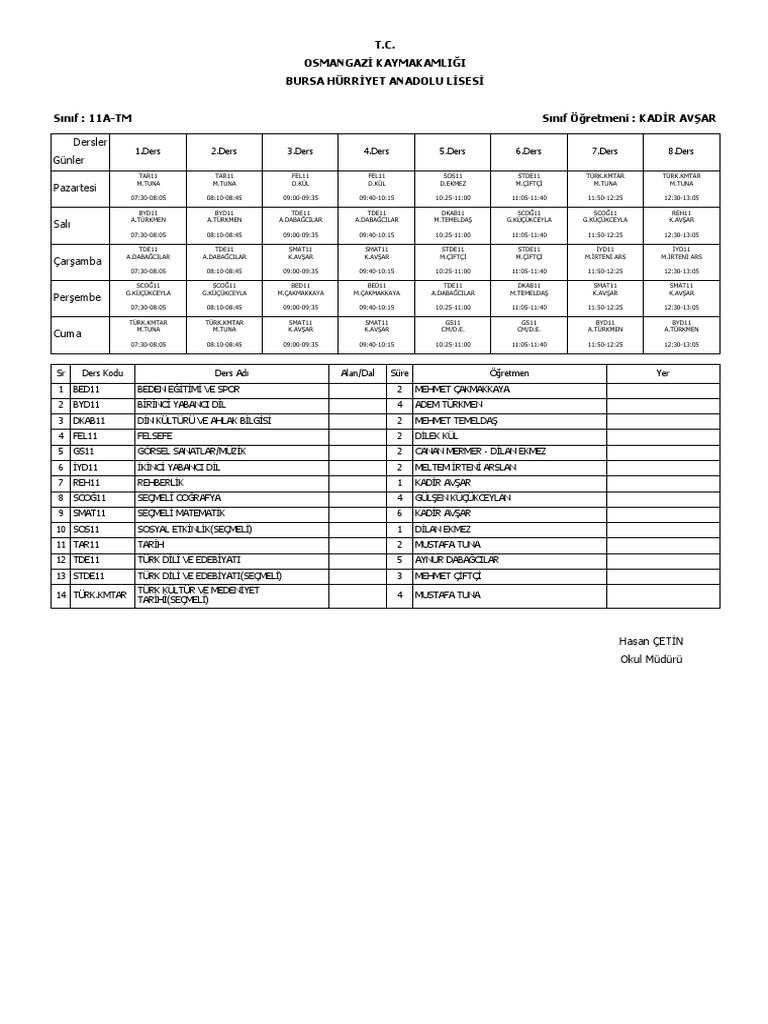 11.sinif Ders Programi | PDF