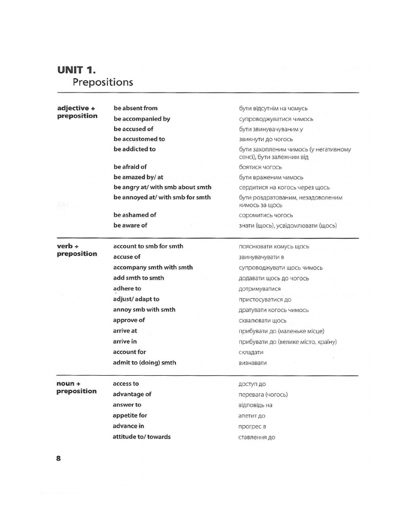 Prepositions - Unit 1 | PDF