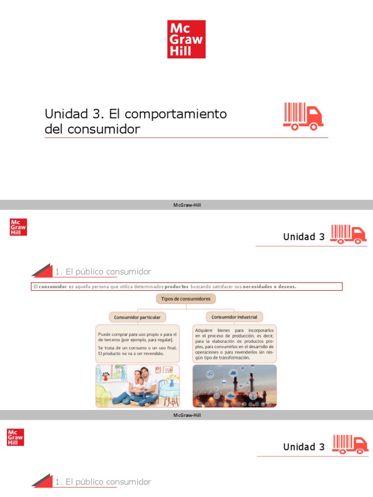 U03 Prs 001 | PDF | Comportamiento | Los consumidores