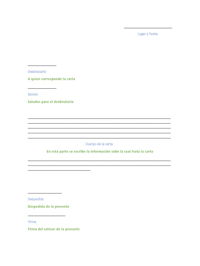 Partes de Una Carta | PDF