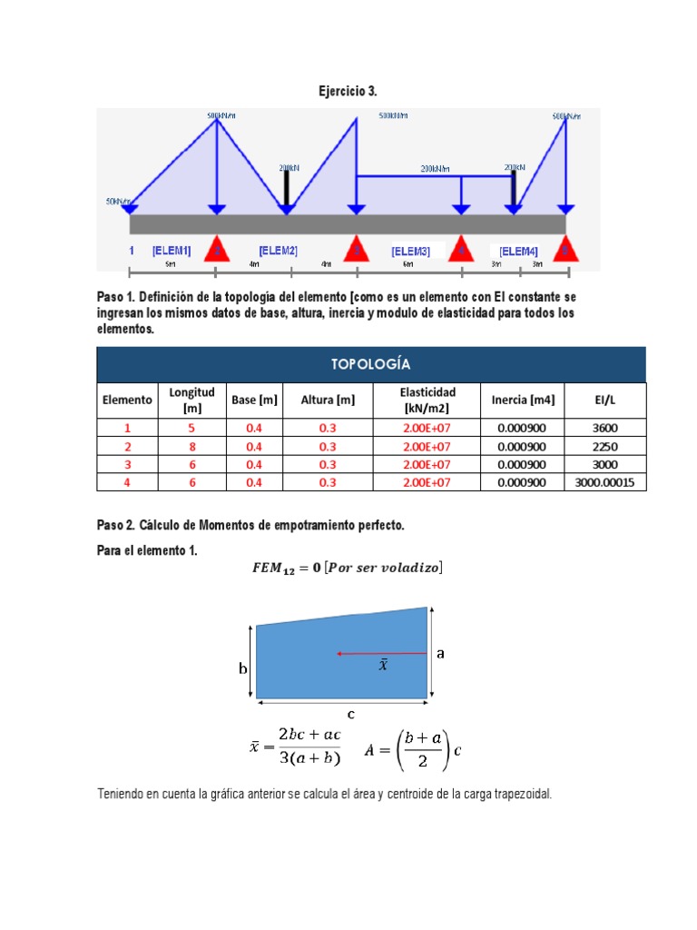Ejercicio3 Cross | PDF | Elasticidad (Física) | Deformación (Mecánica)