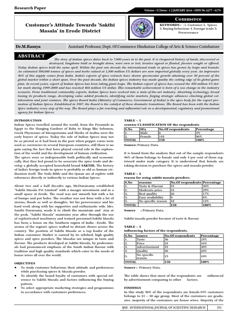 Vicky | PDF | Marketing | Advertising