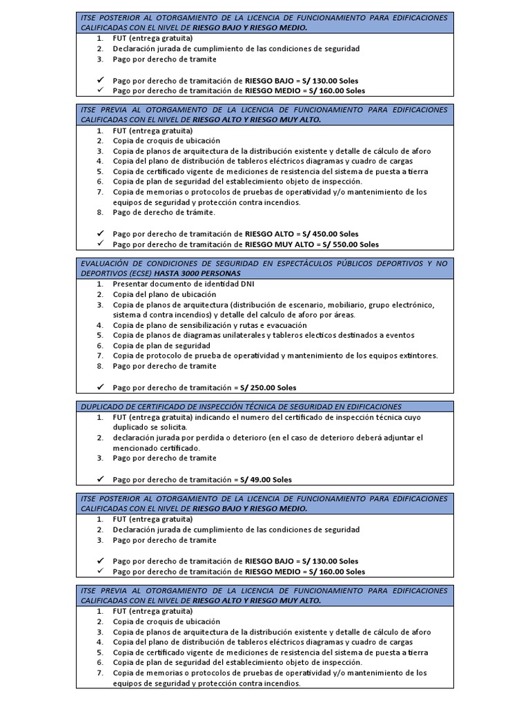 Requisitos para Itse | PDF
