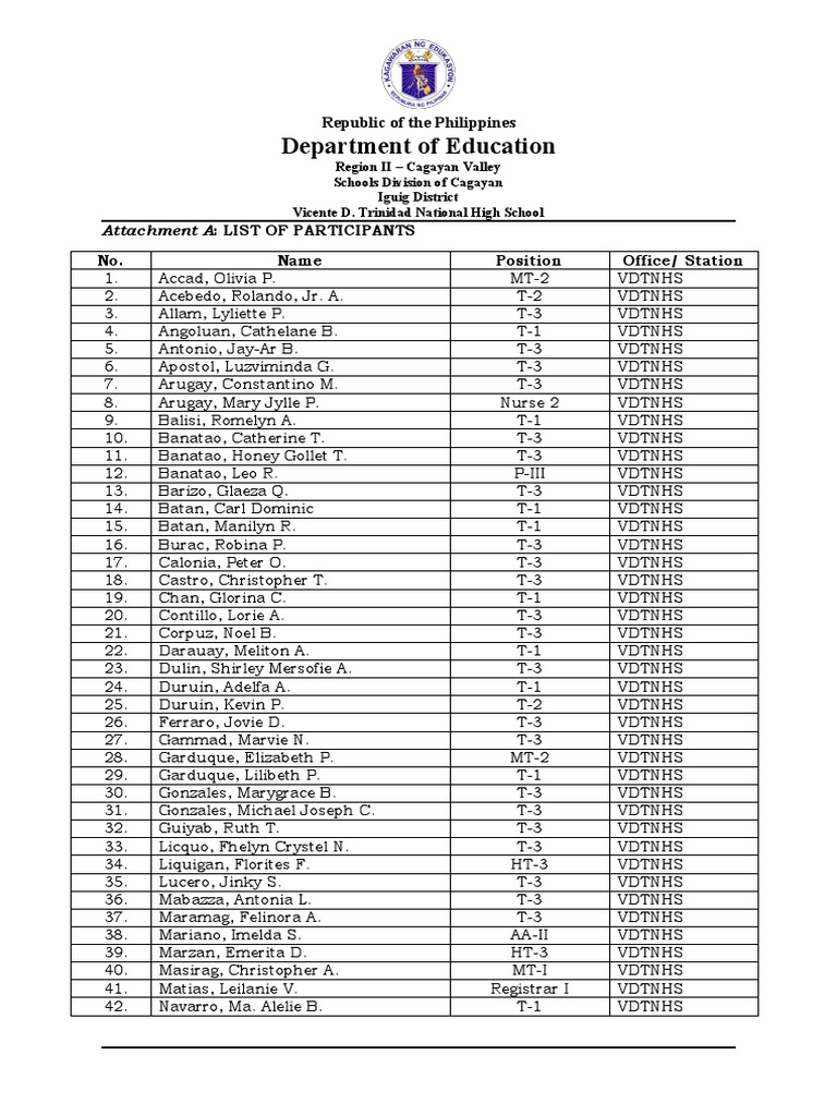 Attachment A List of Pax | PDF