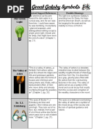 Great Gatsby Annotations | PDF | The Great Gatsby | F. Scott Fitzgerald