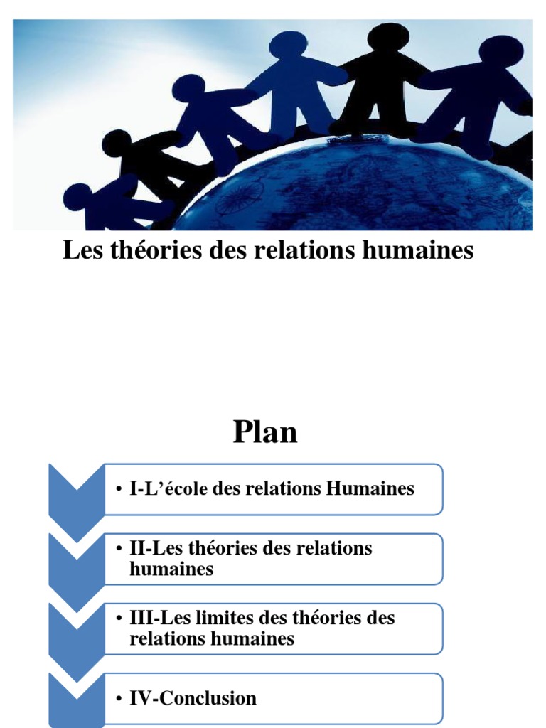 Les Théories Des Relations Humaines | PDF | Direction | Motivation