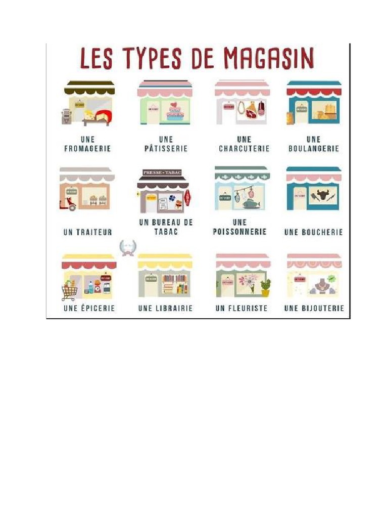 Fle Magasins | PDF