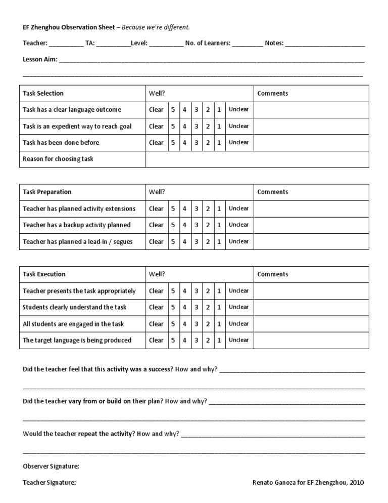 Task Observation Sheet | PDF