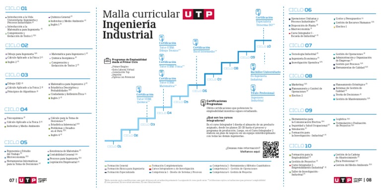 Ingeniería Industrial Pdf Ingeniería Estadísticas