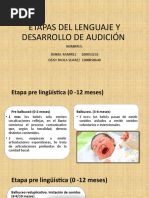 Clase5-Etapas de Desarrollo Auditivo, Lenguaje y Habla | PDF | Palabra ...