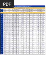 ISO Tolerance Charts for Holes and Shafts | PDF | International ...