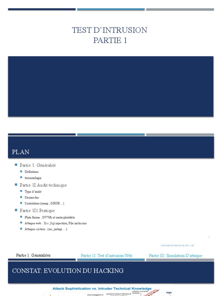 Test D'intrusion | PDF | Test d'intrusion | Vulnérabilité (Informatique)