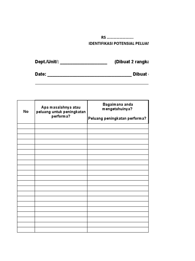 Latihan FOCUS PDCA Kelompok 2 | PDF