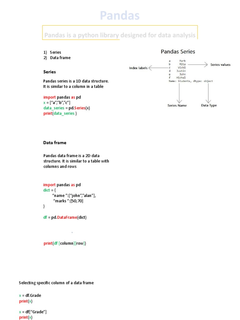 1.1 Data Analysis With Pandas | PDF