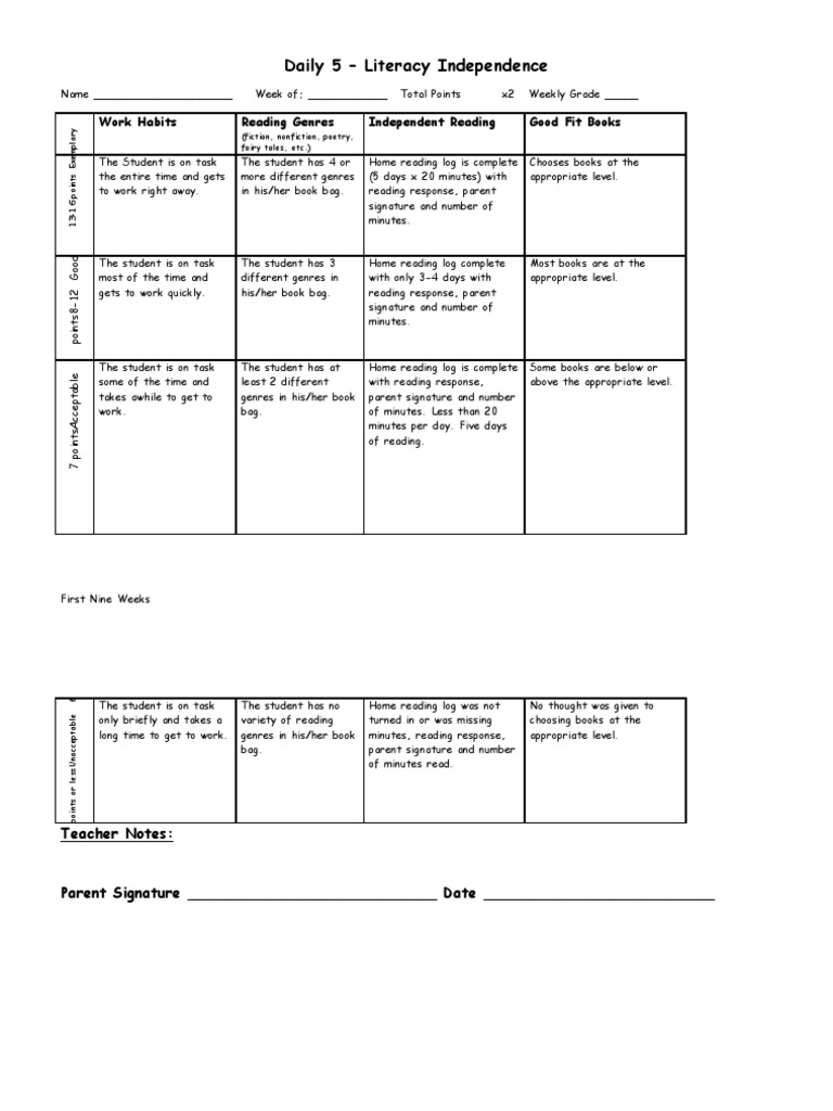 Daily 5 Literacy Assessment Guide | PDF | Language Arts & Discipline ...