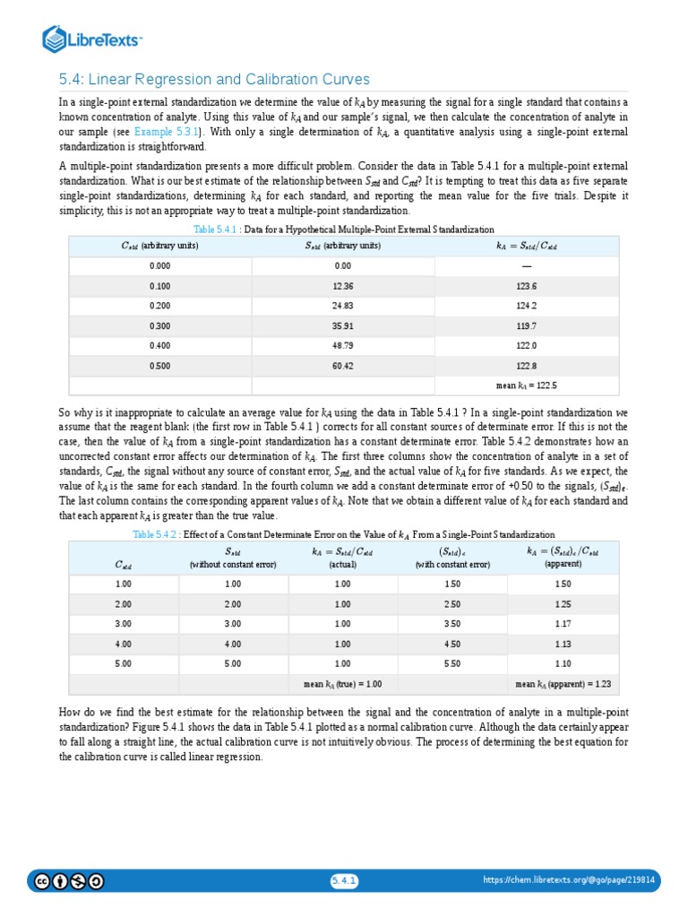 5 04 Linear Regression And Calibration Curves Pdf Errors And
