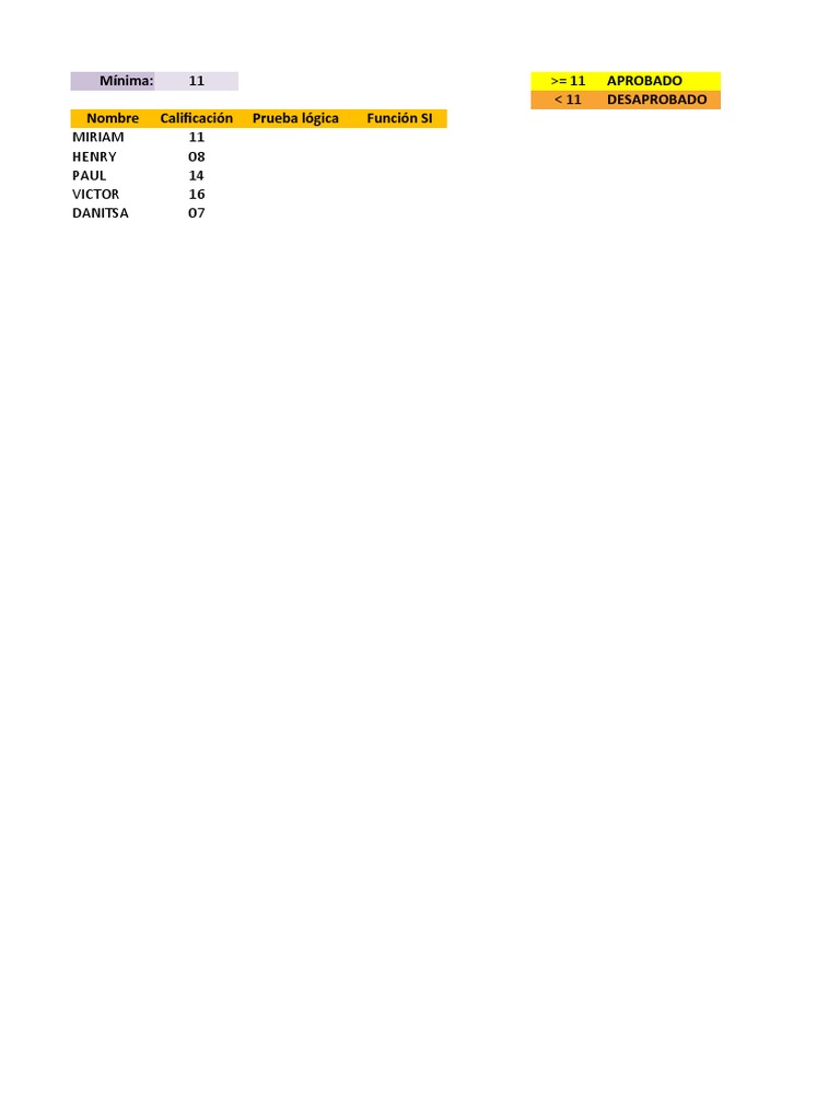 Practica 05 - Funciones Si, Y, O | PDF