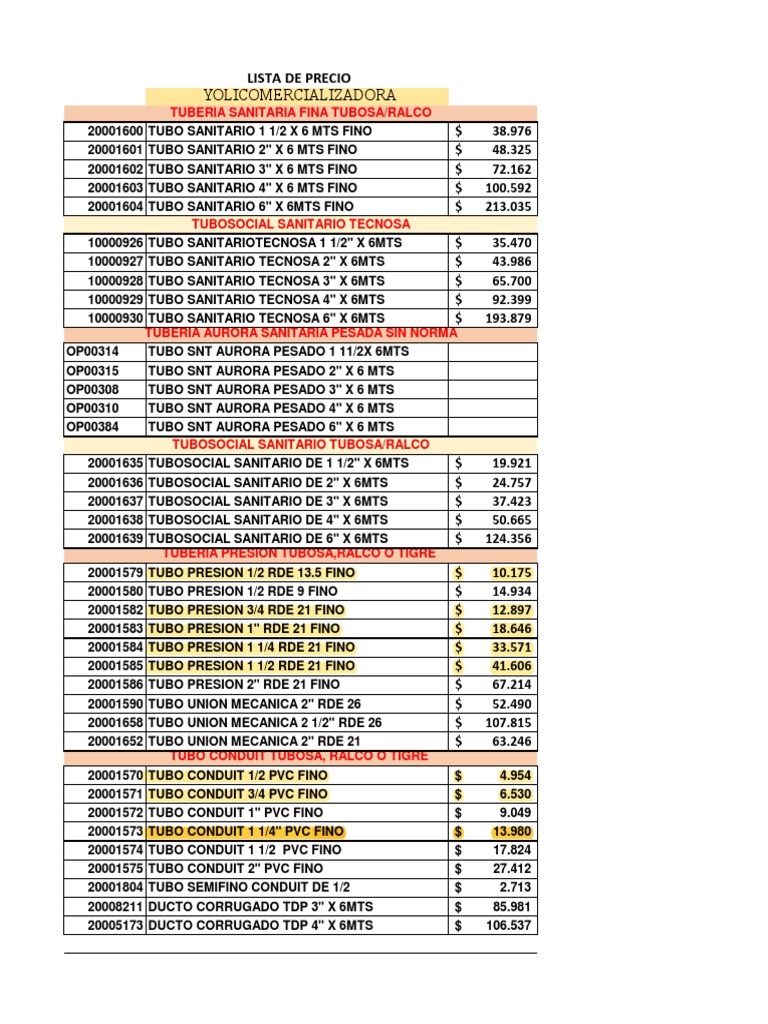 Lista de Precios PVC Trabajo Marcado | PDF | Materiales | Ingeniero civil