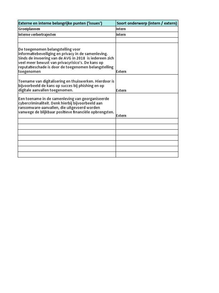 Gratis Template ISO27001 Register Belanghebbenden en Communicatie | PDF