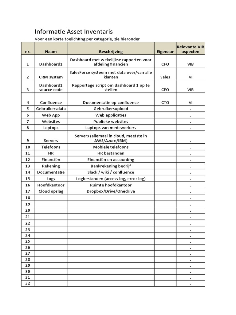 Gratis Template ISO 27001 Risicoregister Assetregister | PDF