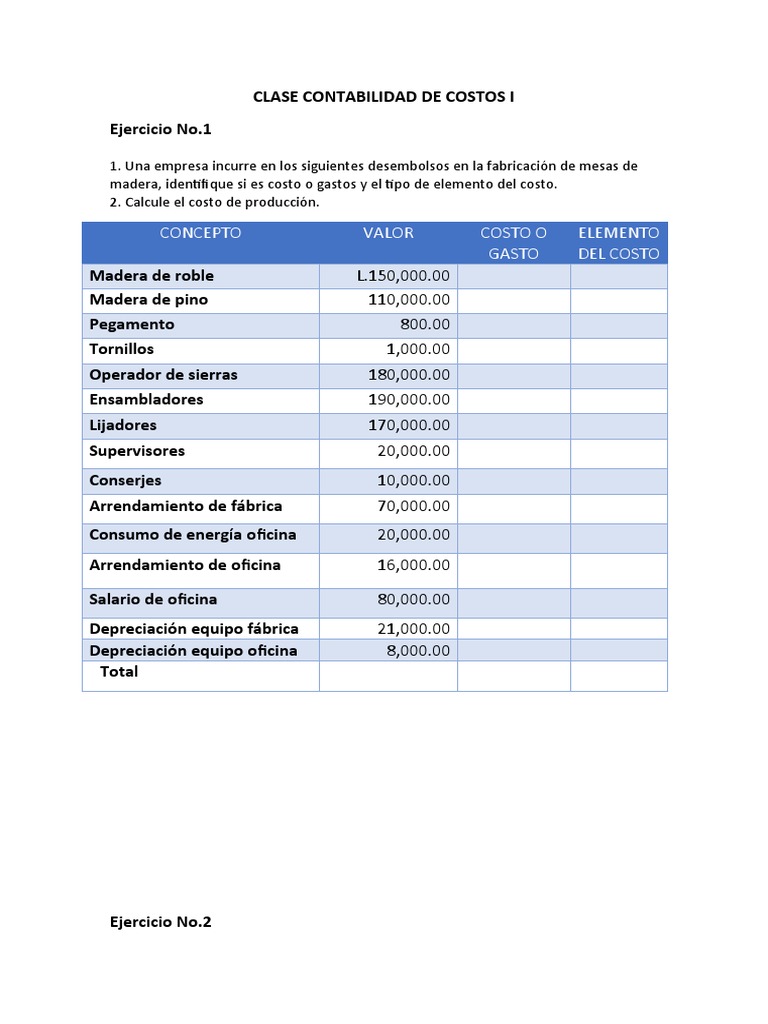 Tarea-Cap 1 | PDF | Costo | Panes
