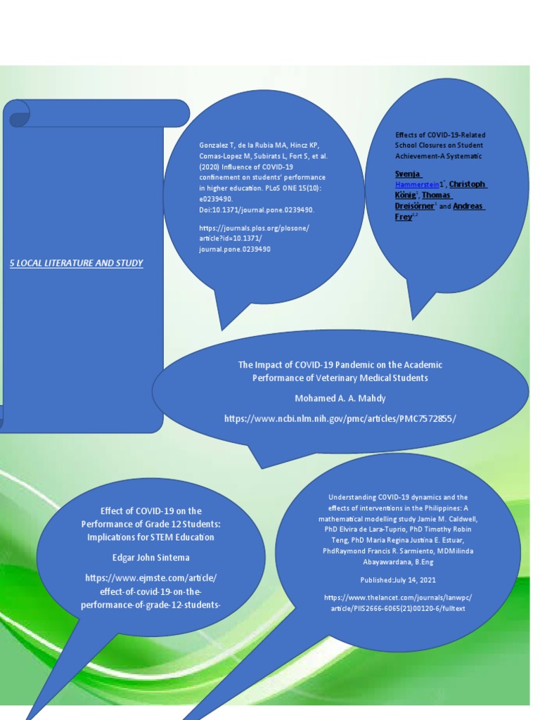 5 Foreign Literature And Study Pdf