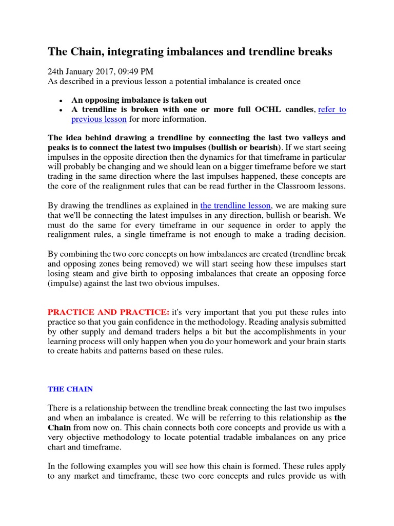 Trendline Breaks and Imbalances Explained | PDF | Market Trend | Market ...