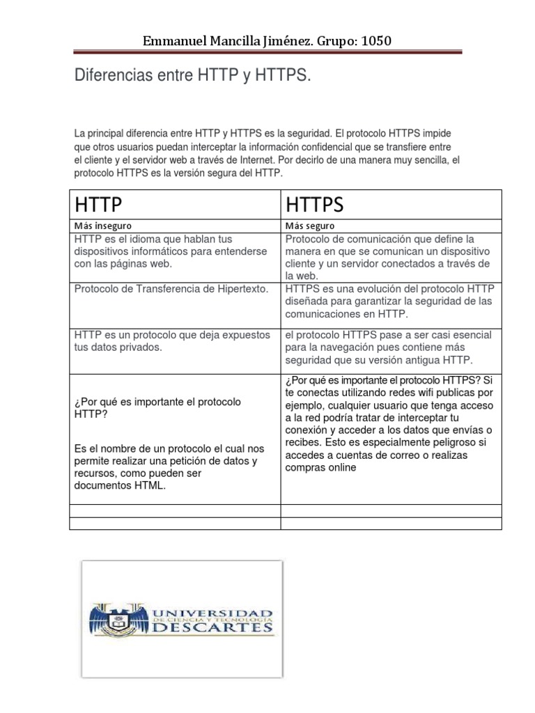 Diferencias Entre HTTP y HTTPS | PDF