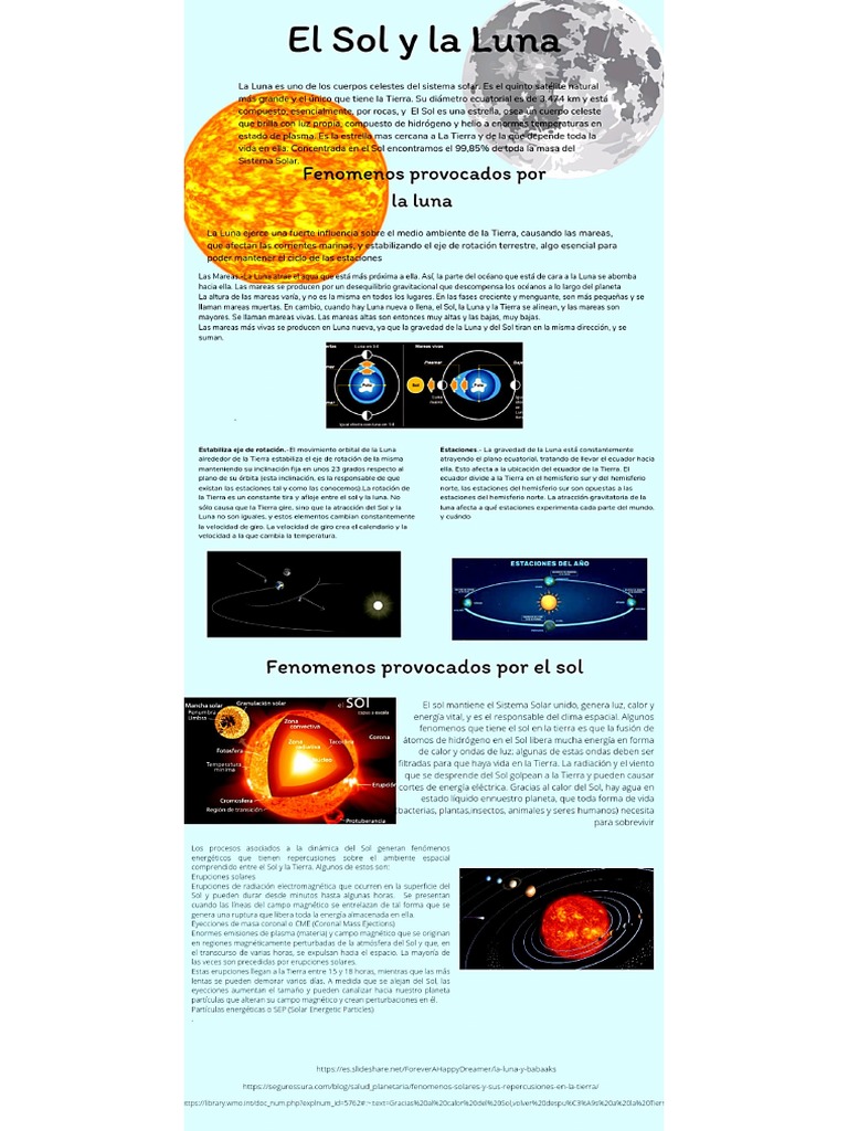 El Sol y La Luna | PDF