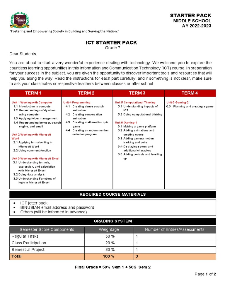 Starter Pack - ICT - MS7 | PDF | Educational Technology | Learning