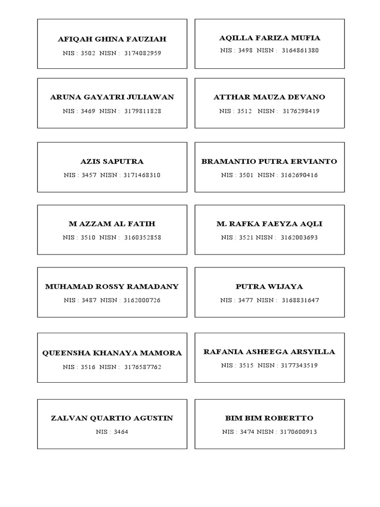 Nama Nama Cover | PDF