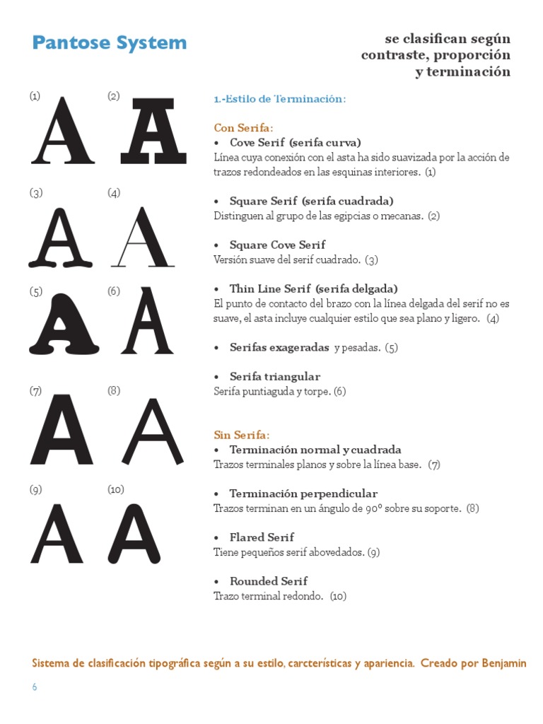 Tipos de terminación | PDF | Serif | Diseño gráfico
