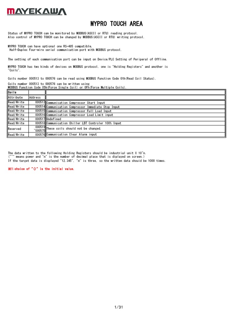 MODBUS Coils and Registers Overview | PDF | Gases | Manufactured Goods