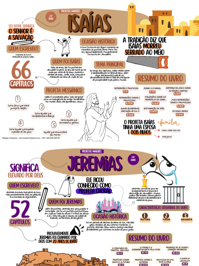 Profet As Maior Es Corrigido S | PDF | Isaías | Daniel (personagem Bíblica)