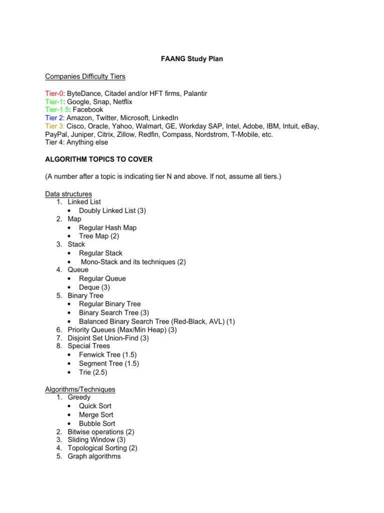 FAANG Study Plan | PDF | String (Computer Science) | Thought
