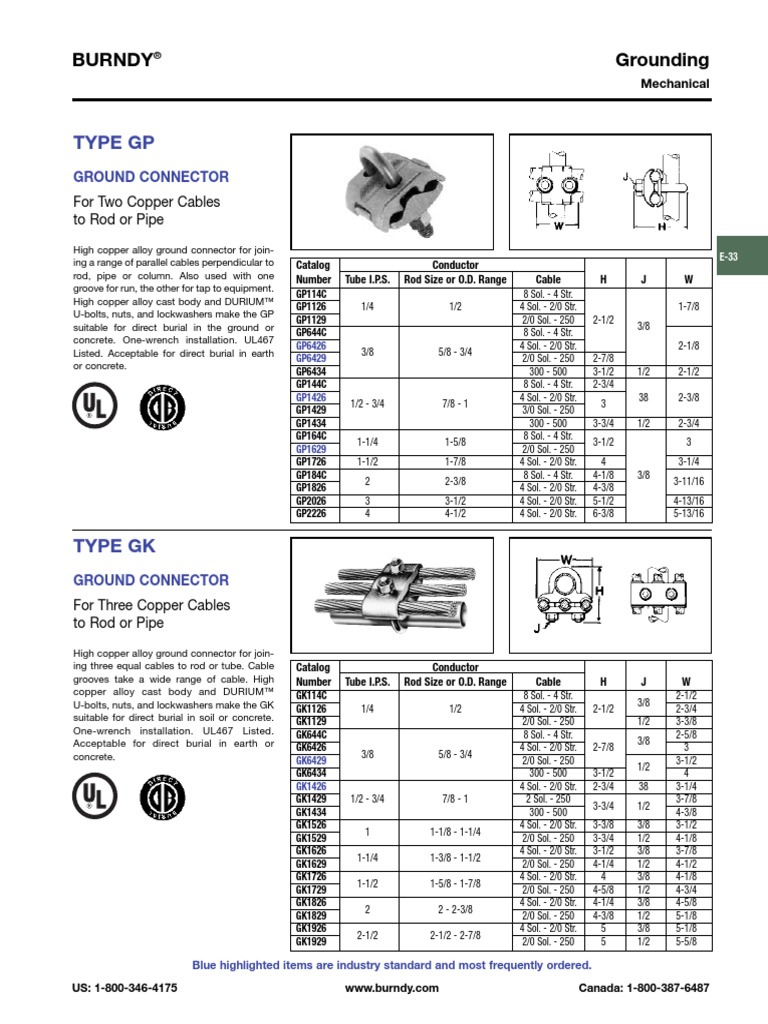 Conector GK6429 | PDF | Electrical Connector | Pipe (Fluid Conveyance)