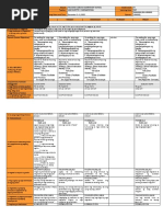 MATATAG-Lesson Exemplar Template-TAGALOG | PDF