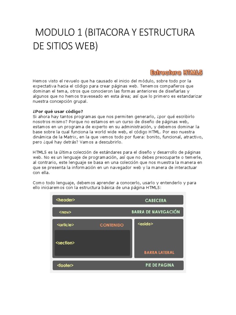Curso Basico de Programacion | PDF | sistema de nombres de dominio | HTML