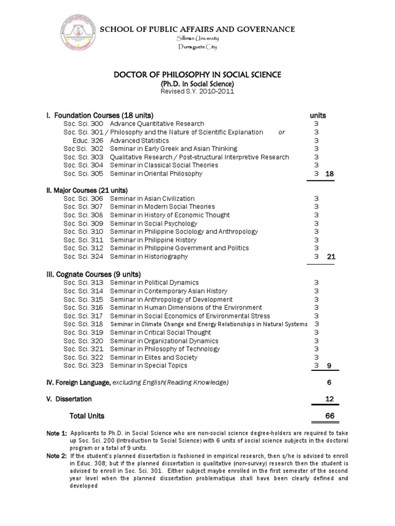 PH 1358925053 | PDF | Social Sciences | Science
