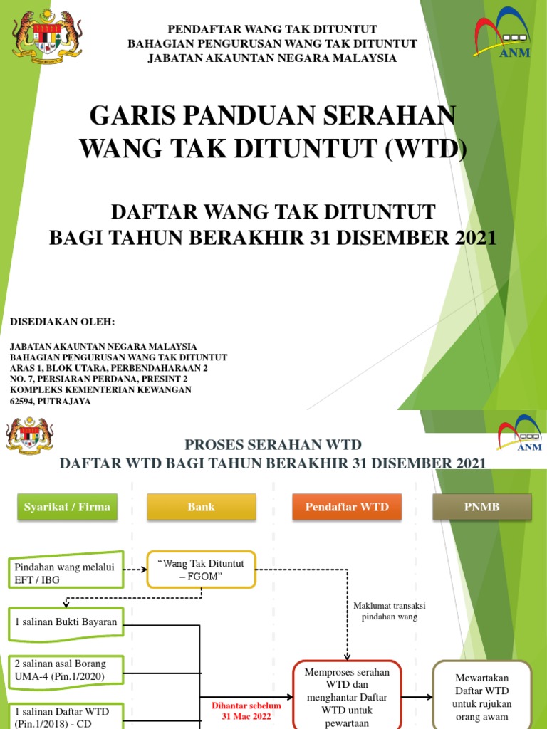 Garis Panduan Serahan WTD Edisi 2022 | PDF